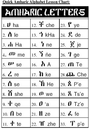 Quick Amharic Alphabet Lesson Chart - 33rd Degree - Lion Of Judah Society