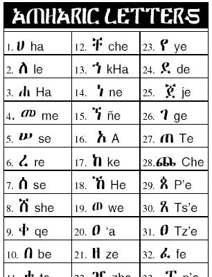 Quick Amharic Alphabet Lesson Chart - 33rd Degree - LOJSociety | Lion ...