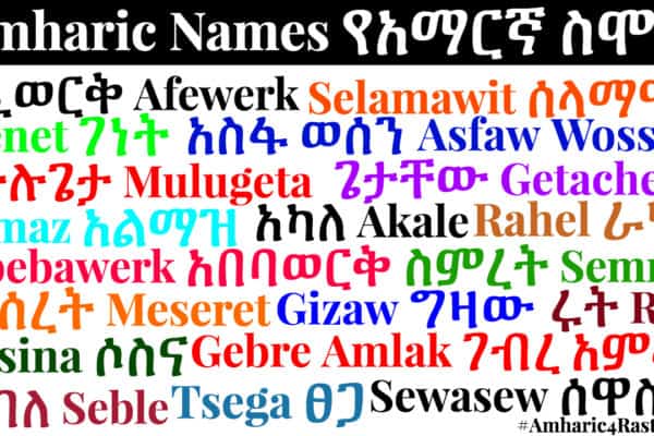 Ethiopian Names - Lion Of Judah Society