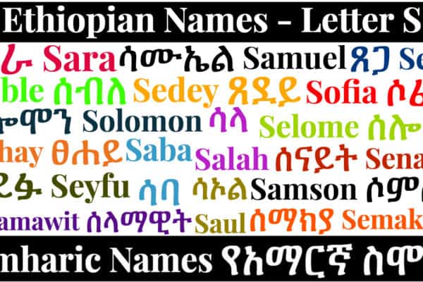 Ethiopian Names - Letter S - Lion Of Judah Society