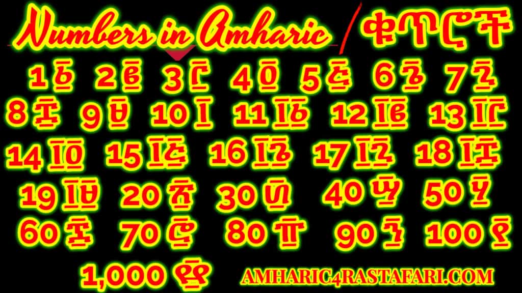 Numbers in Amharic|ቁጥሮች በአማርኛ - LOJSociety | Lion Of Judah Society ...